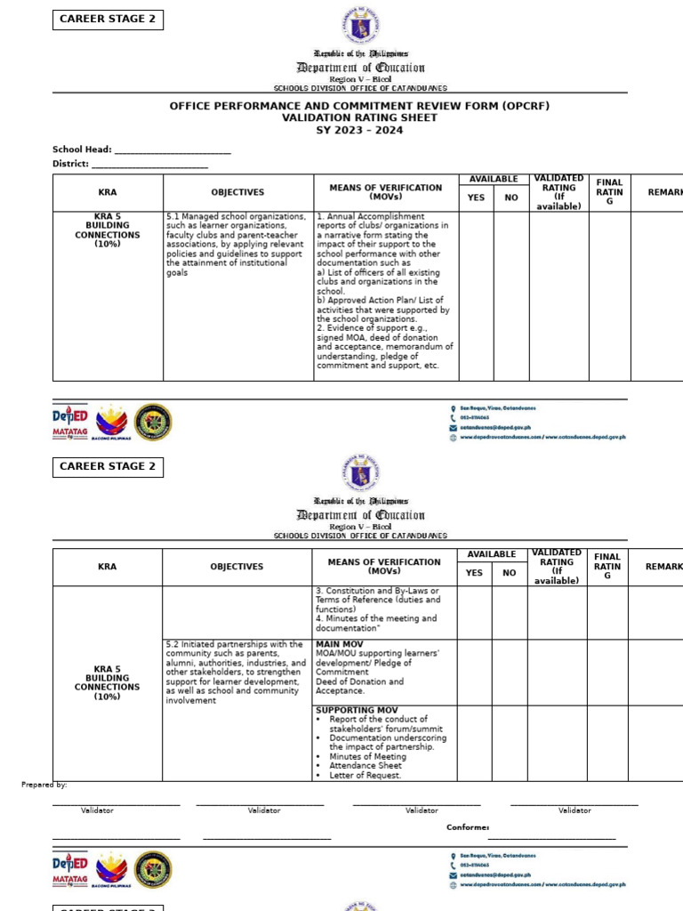 KRA 5 CS2 - RATING SHEET FOR THE VALIDATION OF SHs OPCRF SY 2023 2024 | PDF