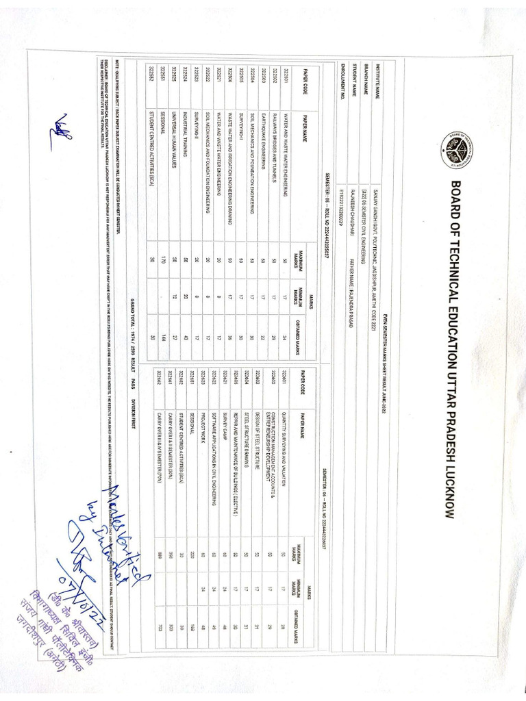 Bteup Result | PDF