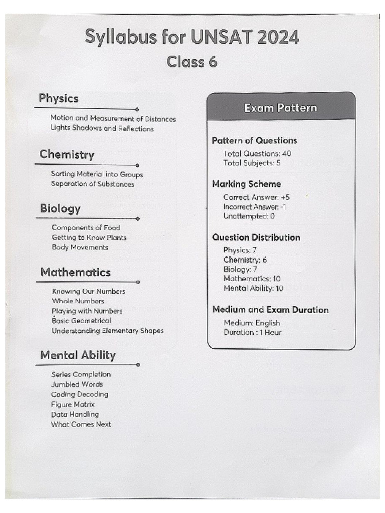 Syllabus For UNSAT 2024 | PDF