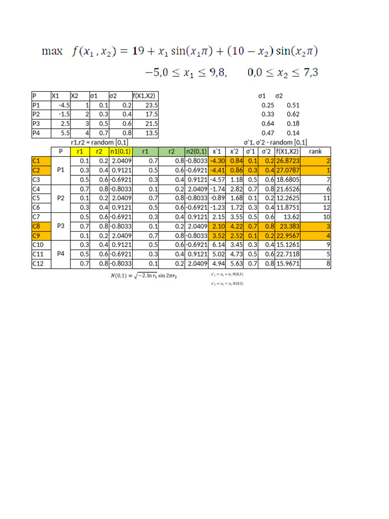 M10 - Evolution Strategies | PDF