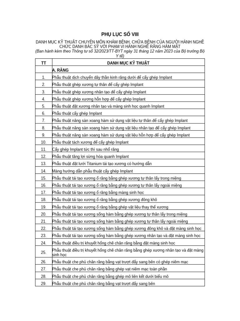 Phu Luc VIII - Bac Sy Rang Ham Mat | PDF