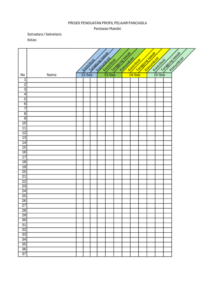 Penilaian Kegiatan p5 | PDF