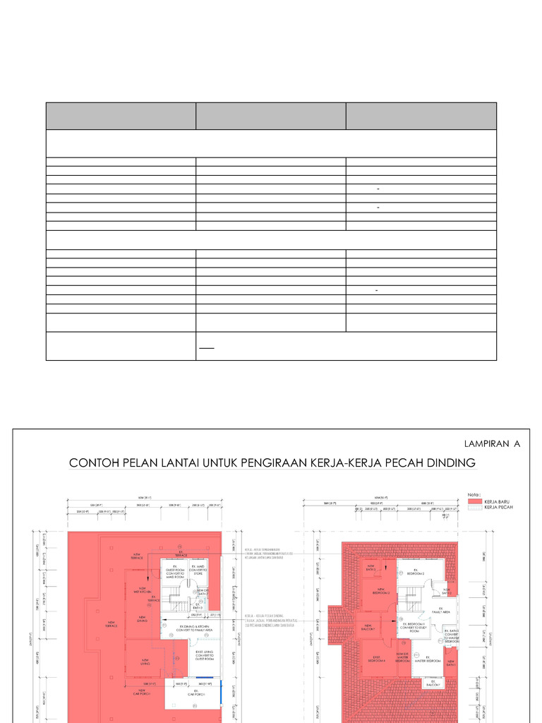 Format Jadual Pengiraan Pecah Dinding + Model | PDF