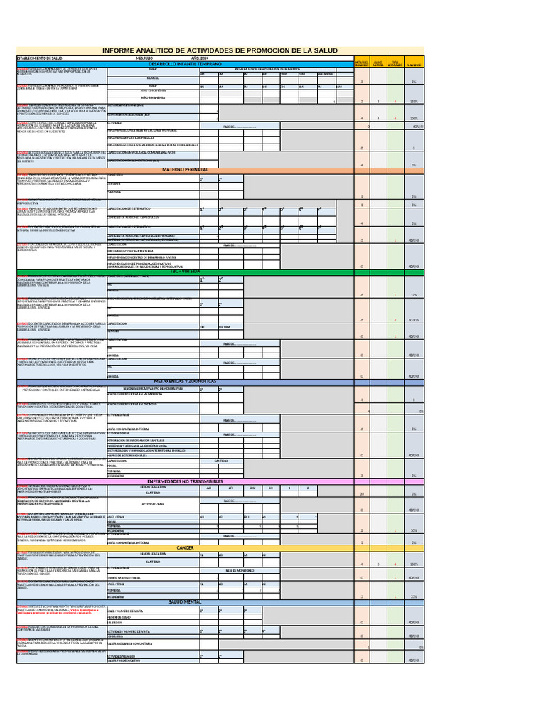 Formato Mensual Proms 2024 | PDF