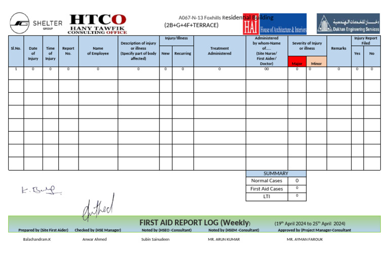 Weekly First Aid Report Log | PDF | First Aid | Occupational Safety And ...