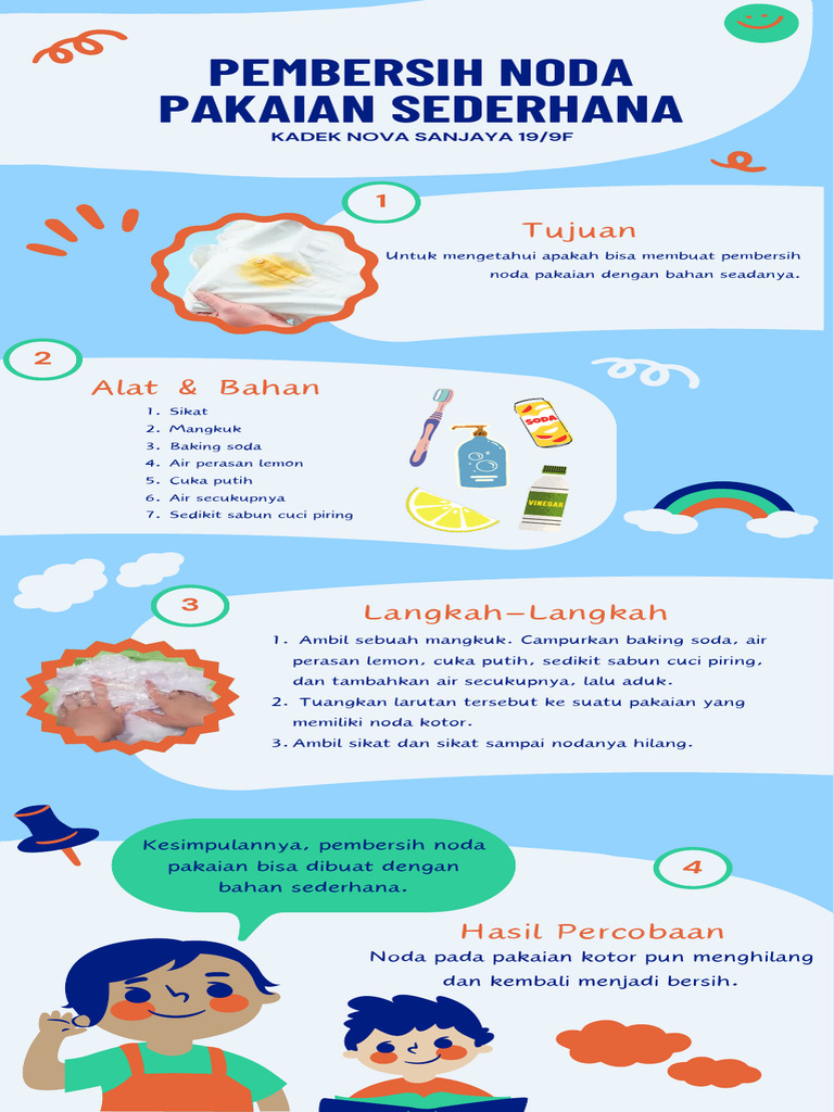 Infografis Teks Laporan Percobaan | PDF