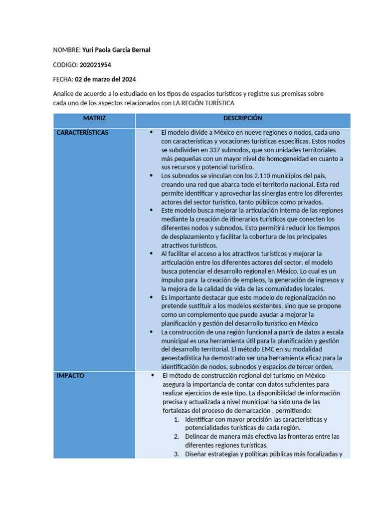 Matriz Yuri Garcia | PDF | Turismo | Ciências Sociais