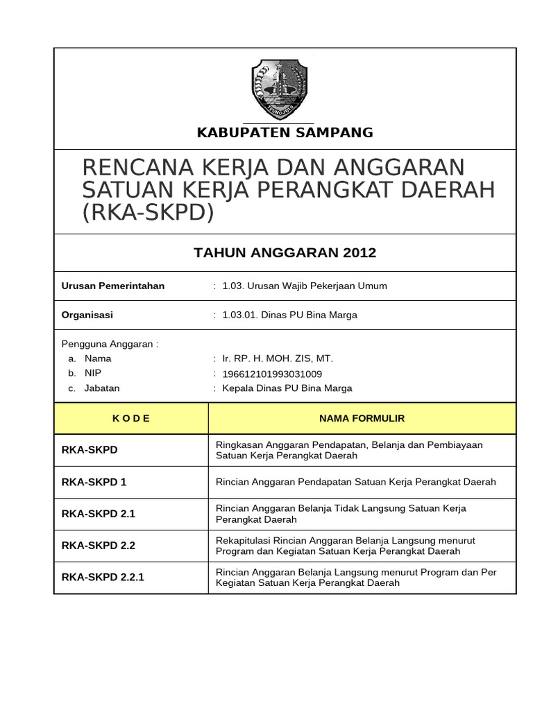 RKABM 2012 BMar Fix | PDF