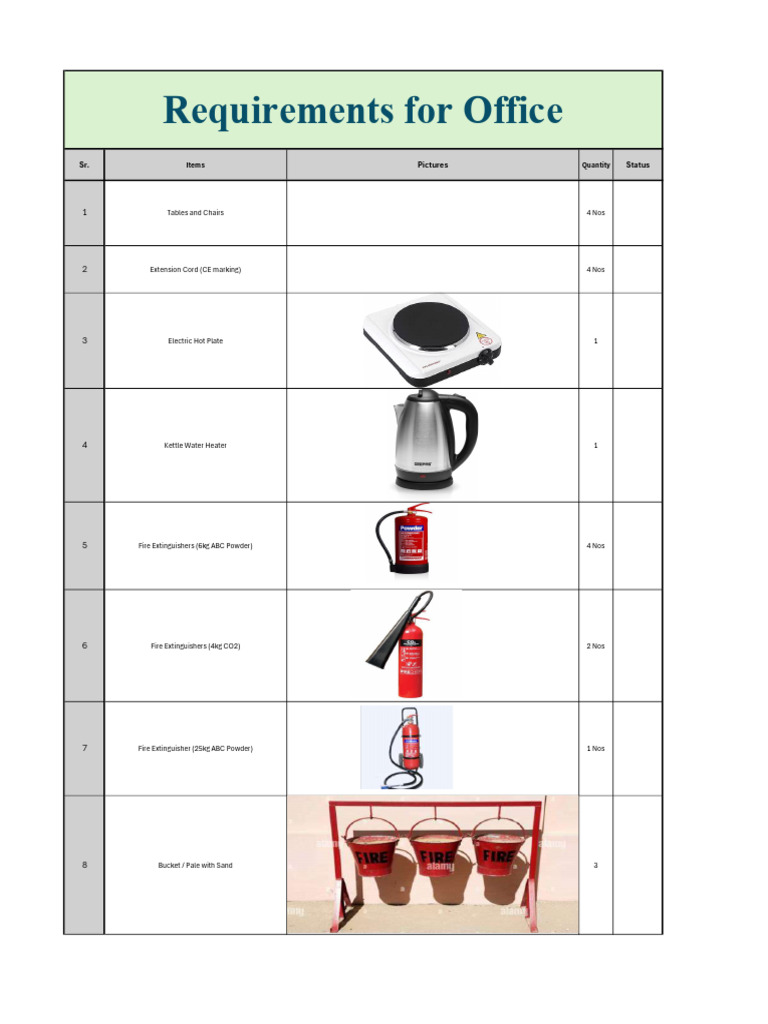 Office Requriement | PDF