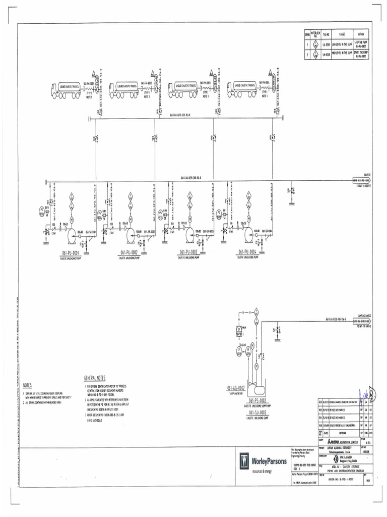 061 B Pid 1 0002 - R03 | PDF