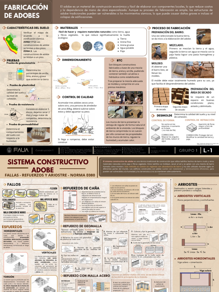 Grupo 1 - Entramados de Madera - 20240824 - 125711 - 0000 | PDF