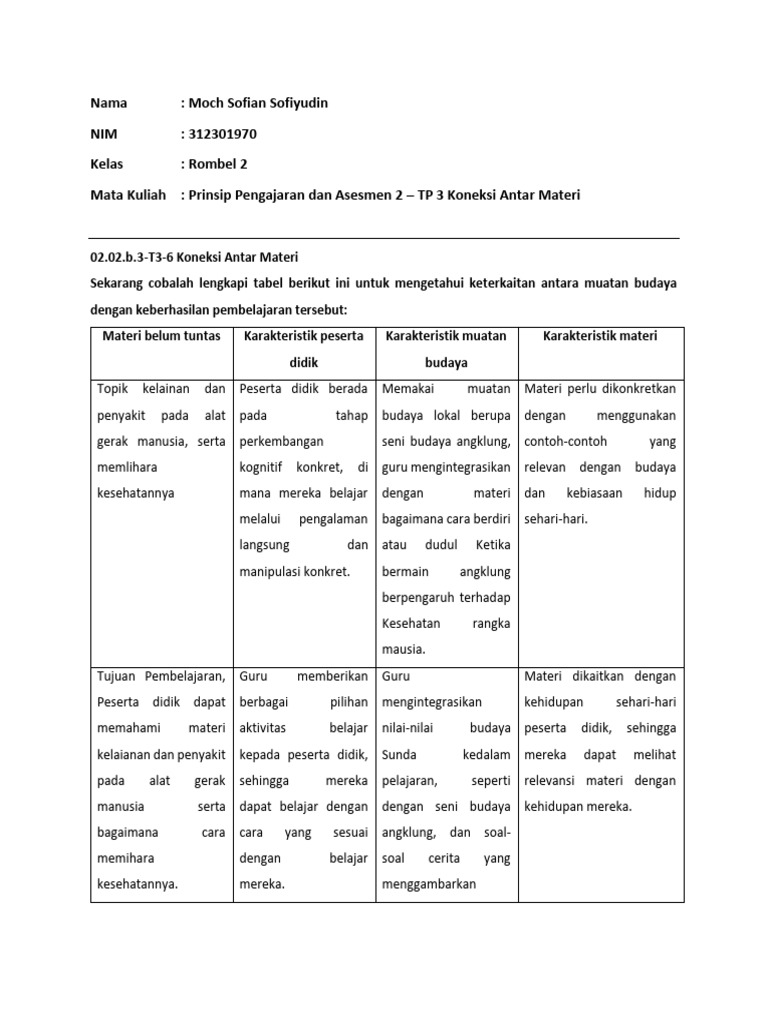 TP 3 Koneksi Antar Materi Soal 2 Prinsip Pengajaran Dan Asesmen 2 Moch Sofian Sofiyudin | PDF