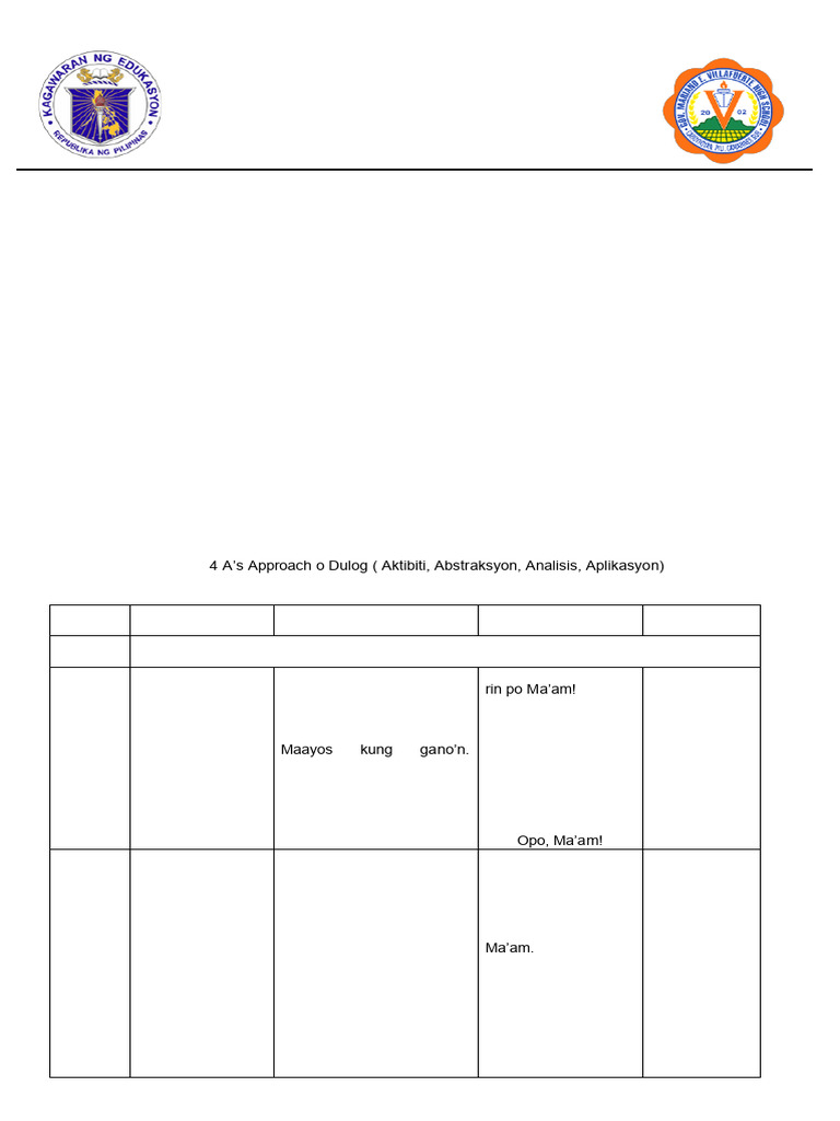 BANGHAY-ARALIN (Mga Popular Na Babasahin 8) | PDF