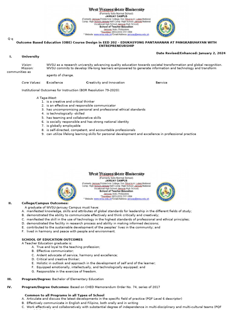 EPP ENTREP EED 202 Syllabus | PDF