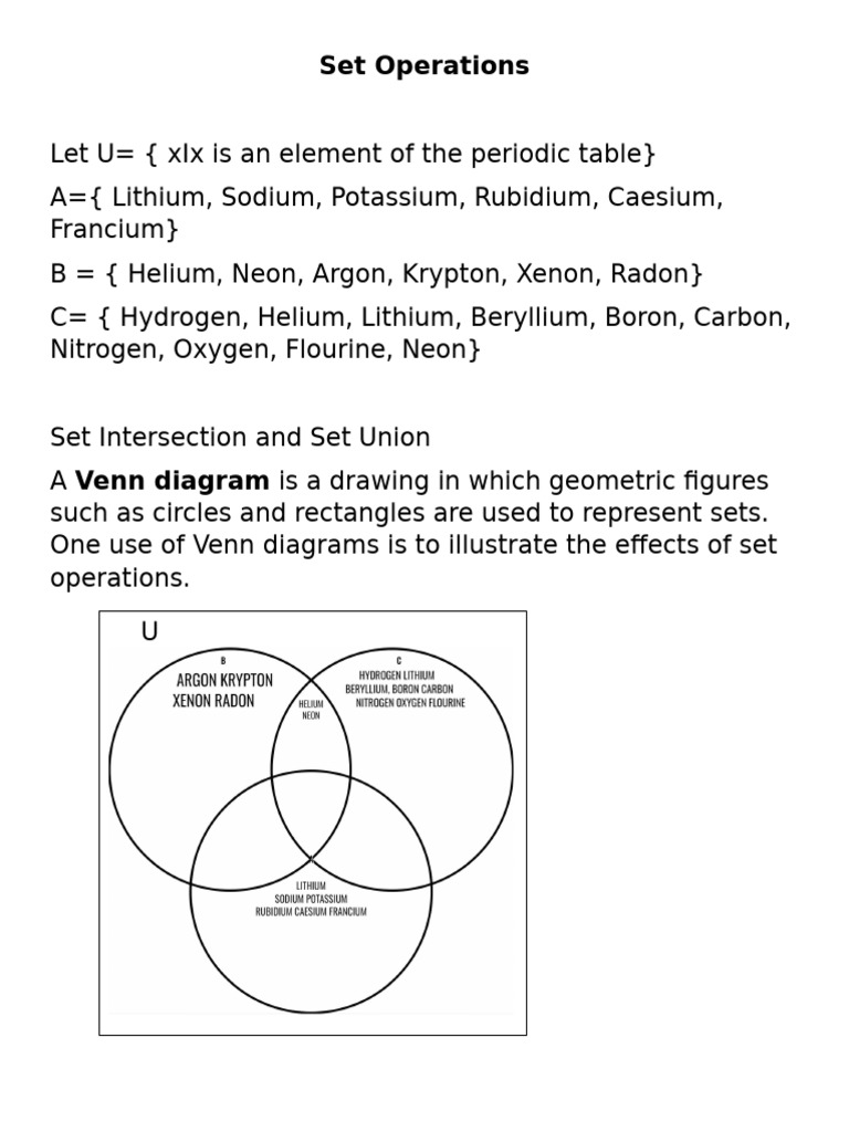 Set Operations | PDF Set Operations | PDF