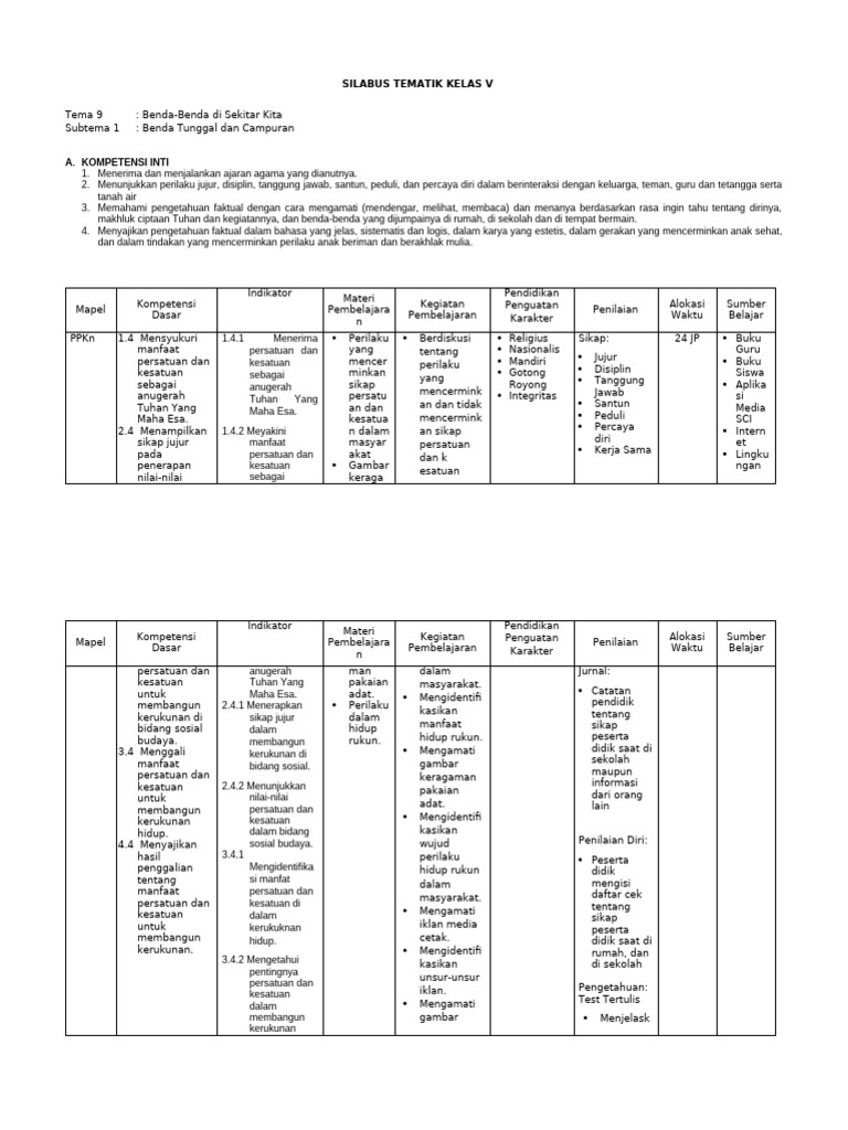 Silabus Kelas 5 Tema 9 | PDF