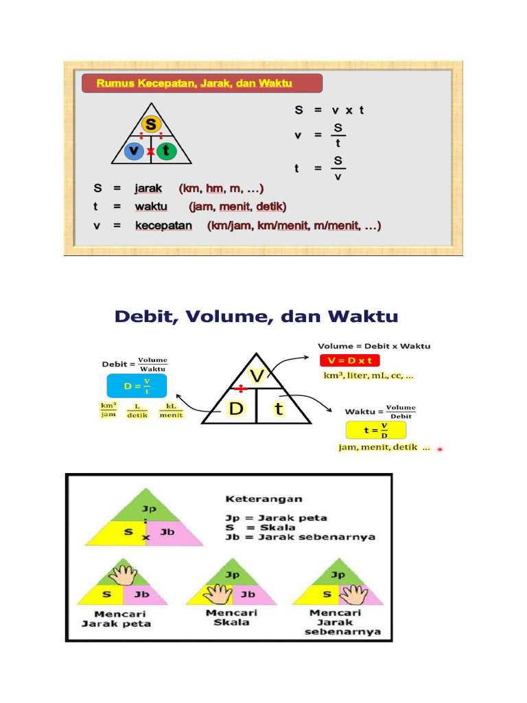Rumus Debit Kec SK | PDF