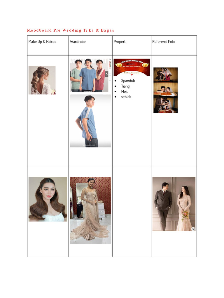 Moodboard Pre Wedding Tika | PDF