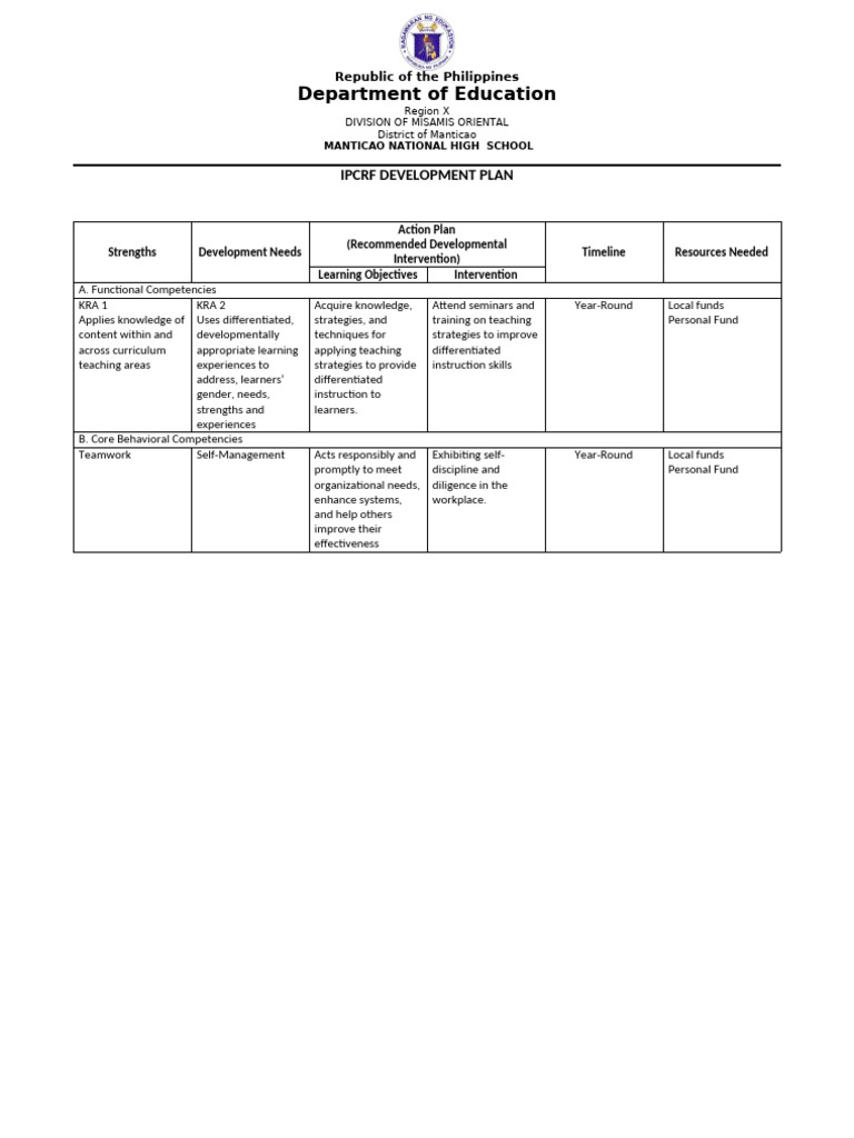 IPCRF-Development Plan | PDF