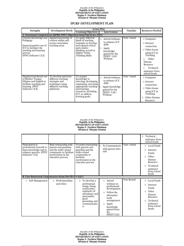 Iprf Development Plan - 2023 | PDF