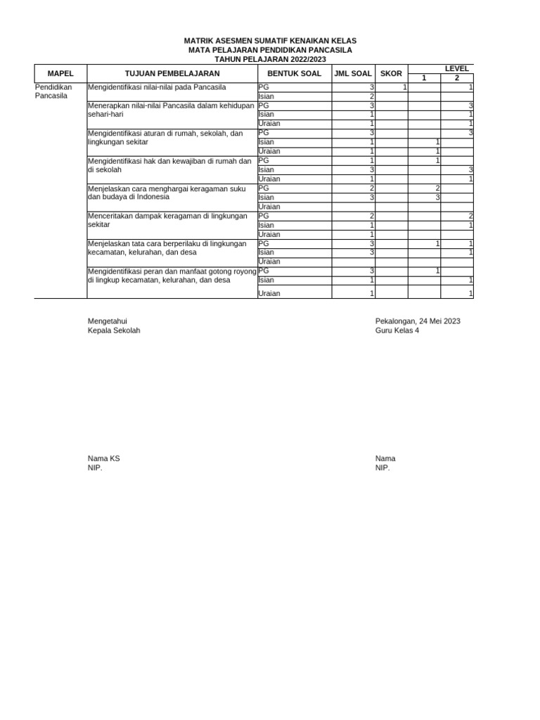 Matrik Asesmen Pendidikan Pancasila Kelas 4 2023 | PDF