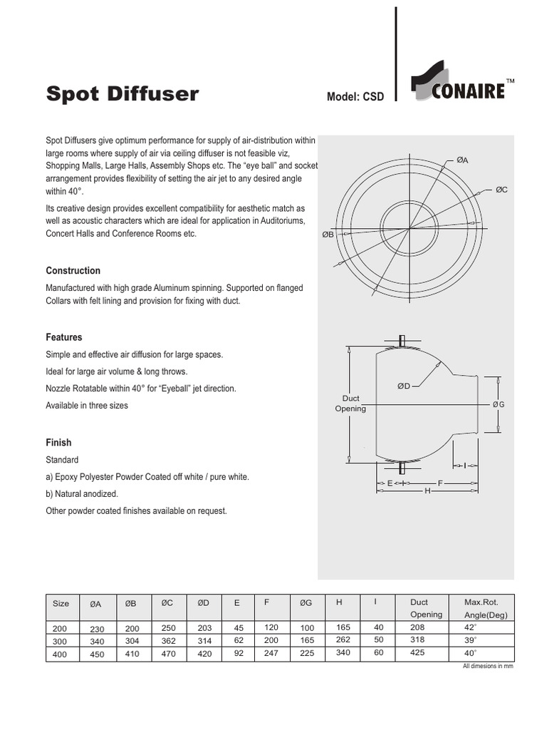 Spot Diffuser | PDF
