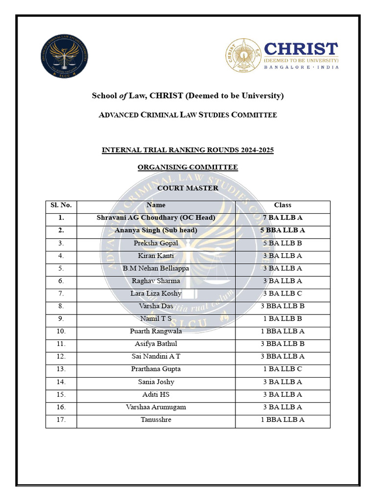 ITRR 204-25 OC List | PDF