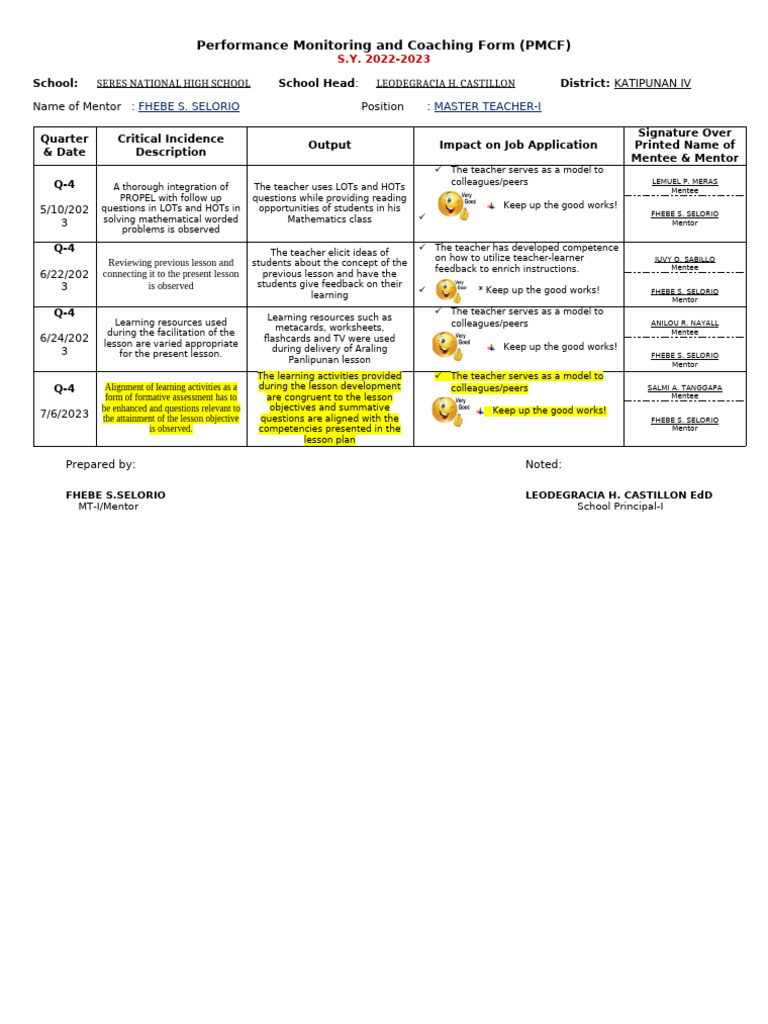 PMCF 2023 Q4 | PDF | Mentorship | Cognitive Science