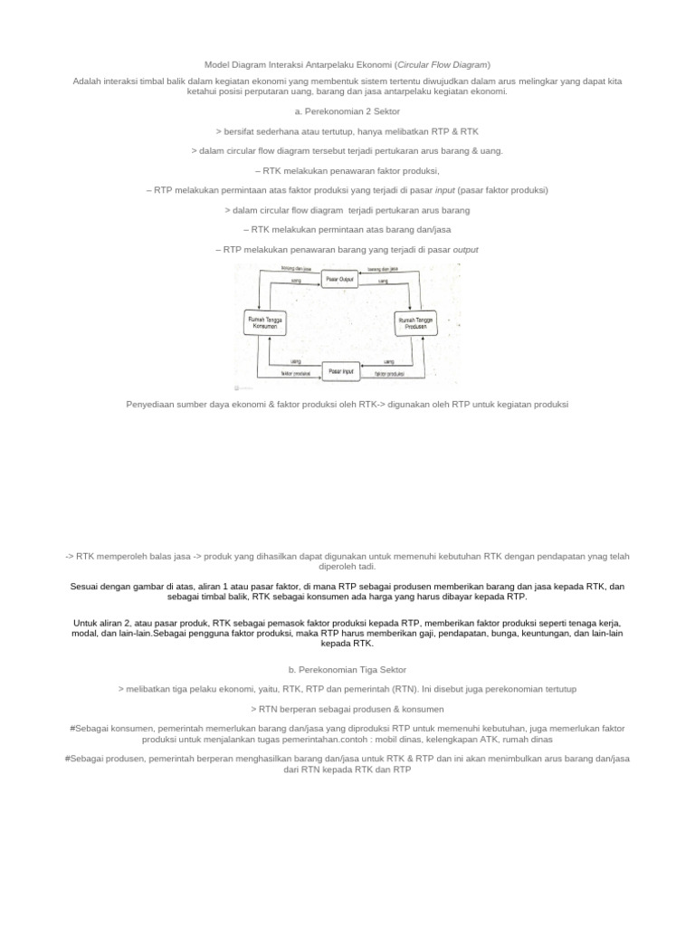 Model Diagram Interaksi Antarpelaku Ekonomi | PDF