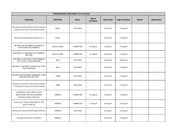 August 22 Target Schedule | PDF
