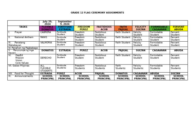 Flag Ceremony Assignments | PDF