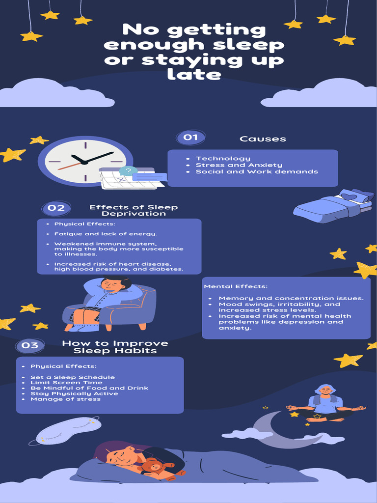 Blue Illustrative Ways To Improve Sleep Quality Infographic | PDF