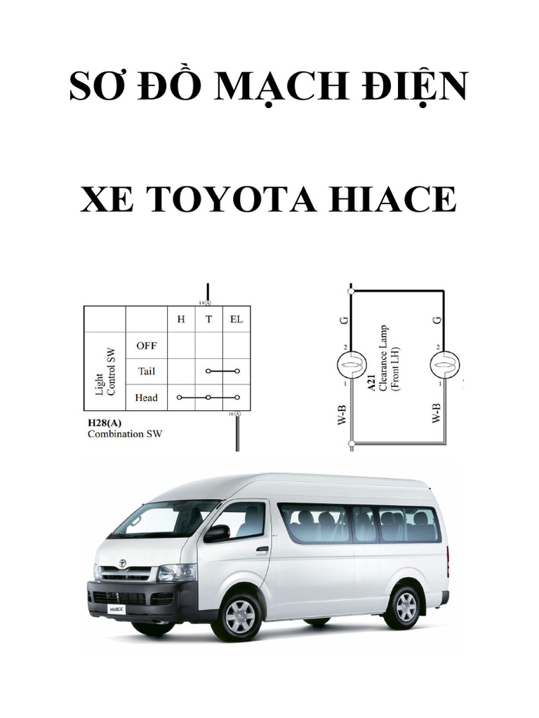 Toyota Hiace | PDF