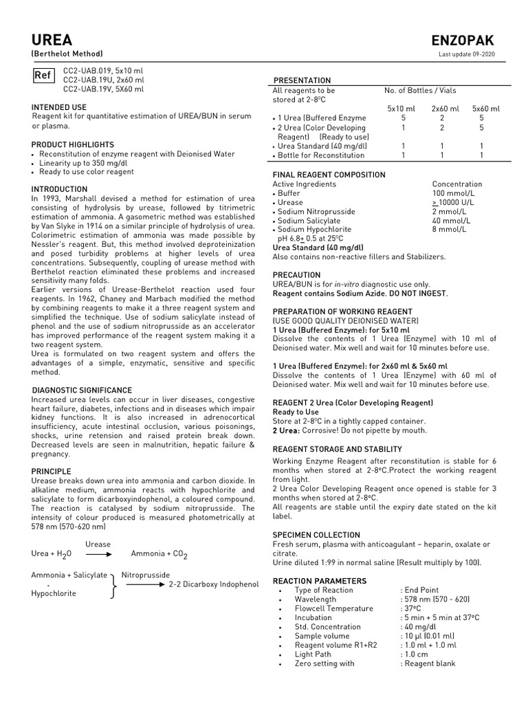 PMI047 UREA Berthelot | PDF