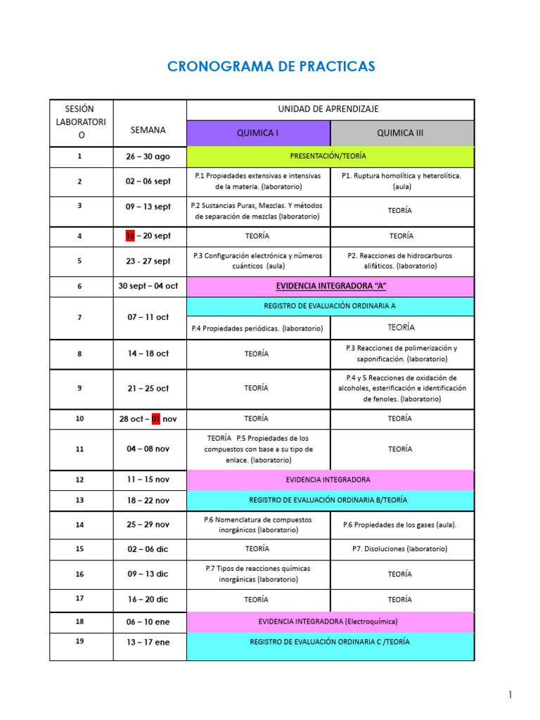 Practica 1 QI - 2025-1 | PDF