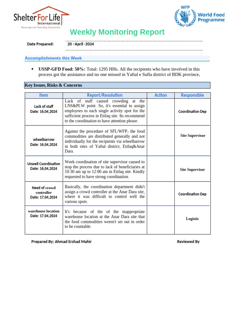 Weekly Monitoring Report | PDF