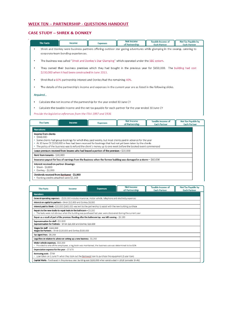 Week 10 Handout - Partnerships | PDF | Finance & Money Management