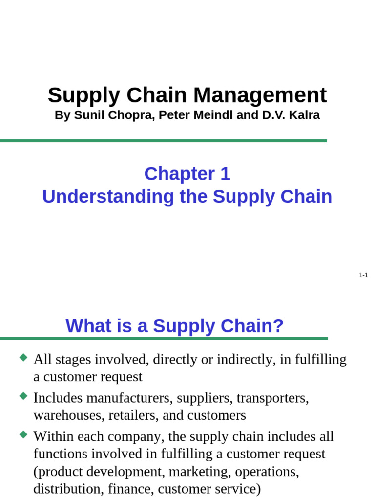 Chapter 1 Understanding The Supply Chain | PDF