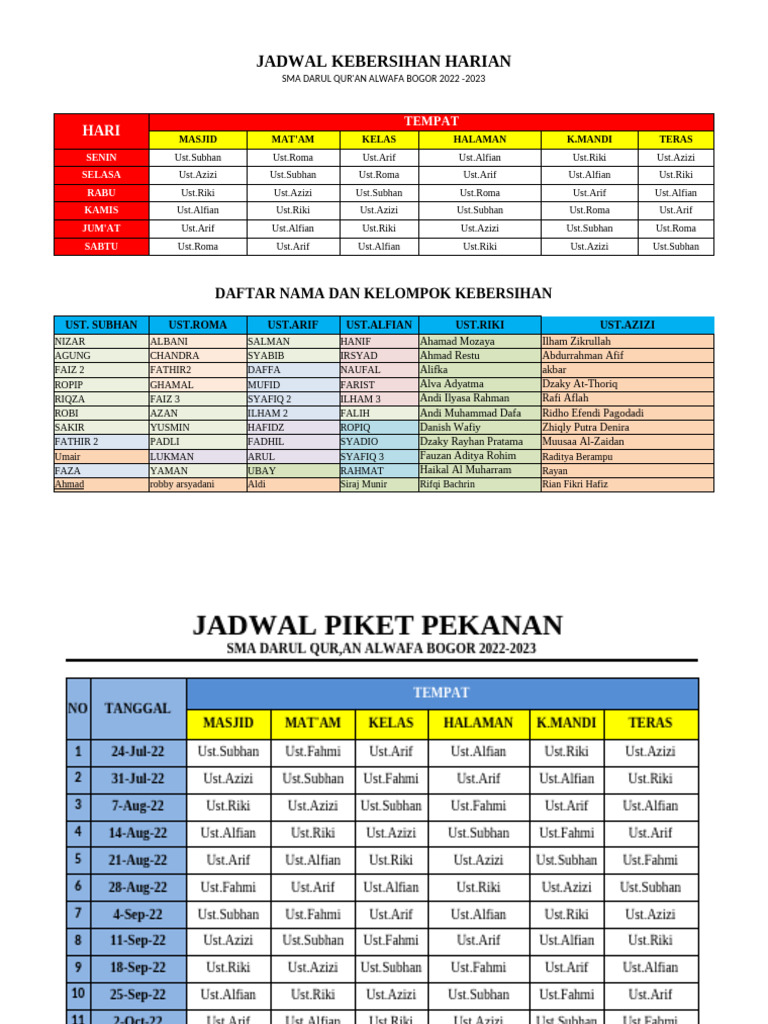 JADWAL PIKET 2022-2023 | PDF