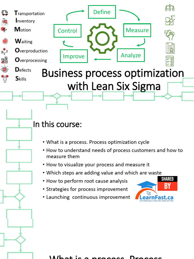 Business Process optimization with Lean Six sigma | PDF
