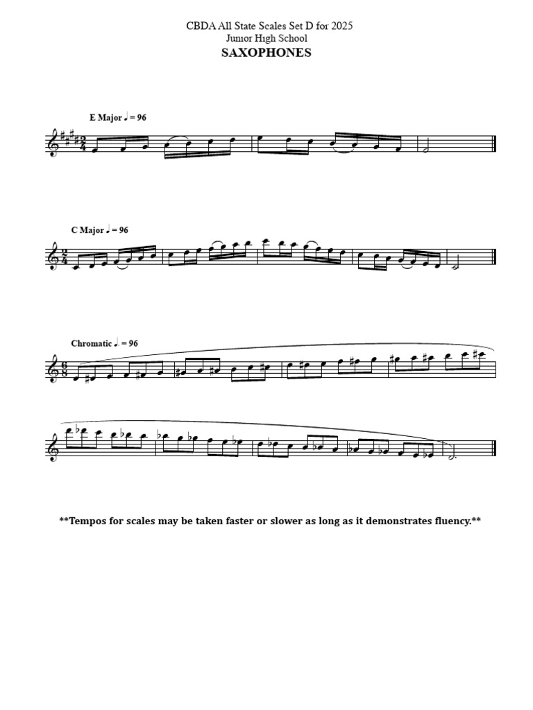 All State Middle School Scale Sheet 2025 | PDF