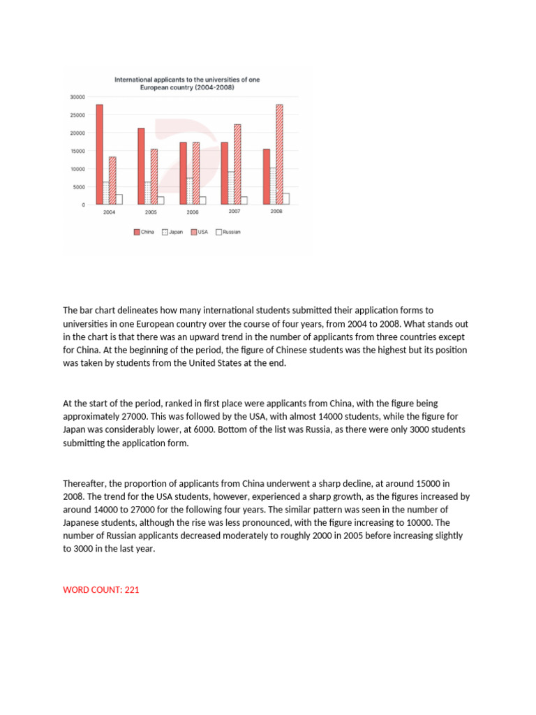 Task 1 (Bar Chart - Dol) | PDF