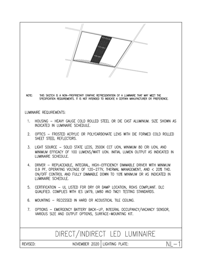2020 Interior Lighting Plates All | PDF