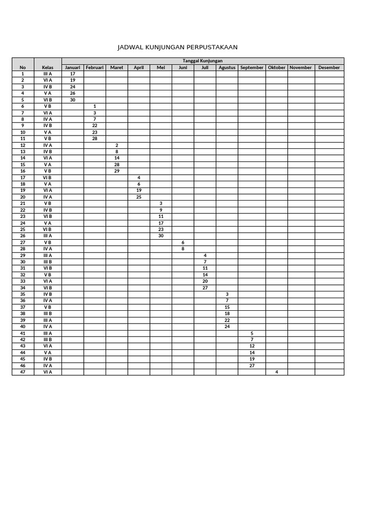 Jadwal Kunjungan Perpustakaan | PDF