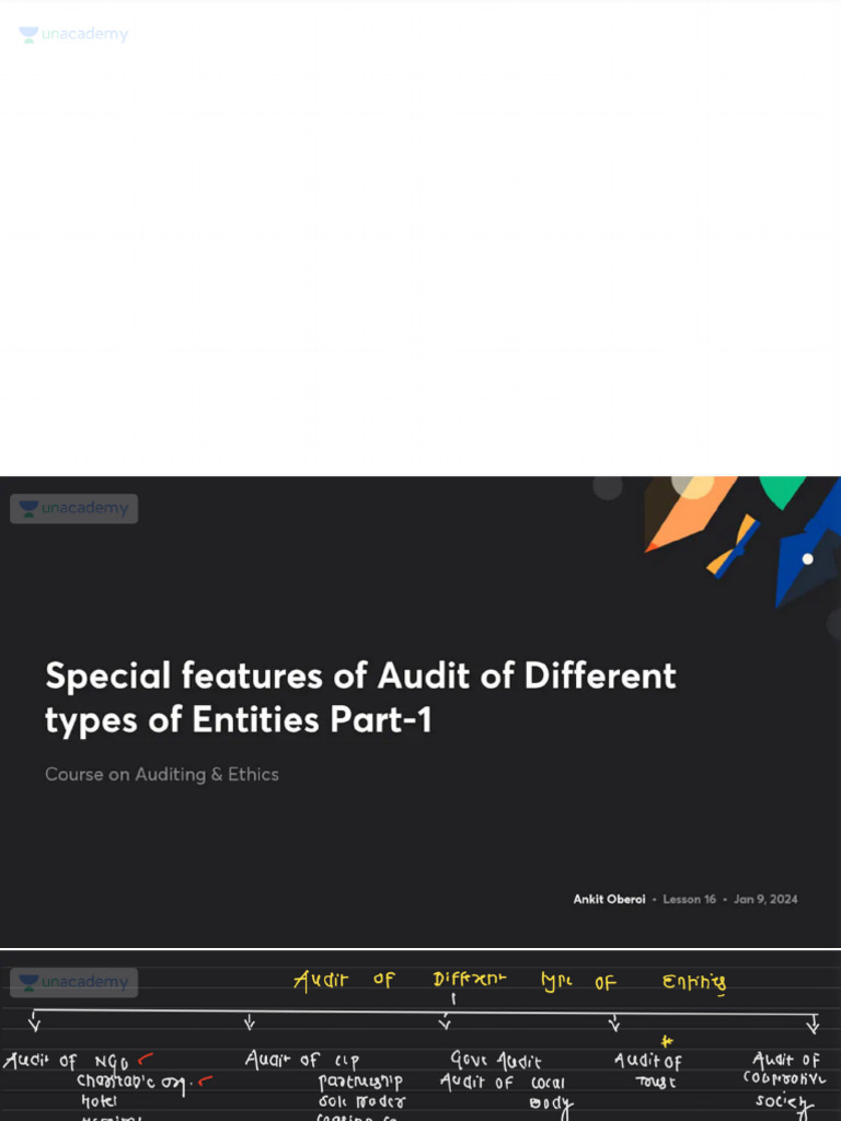Special Features of Audit of Different Types of Entities Part1 With ...