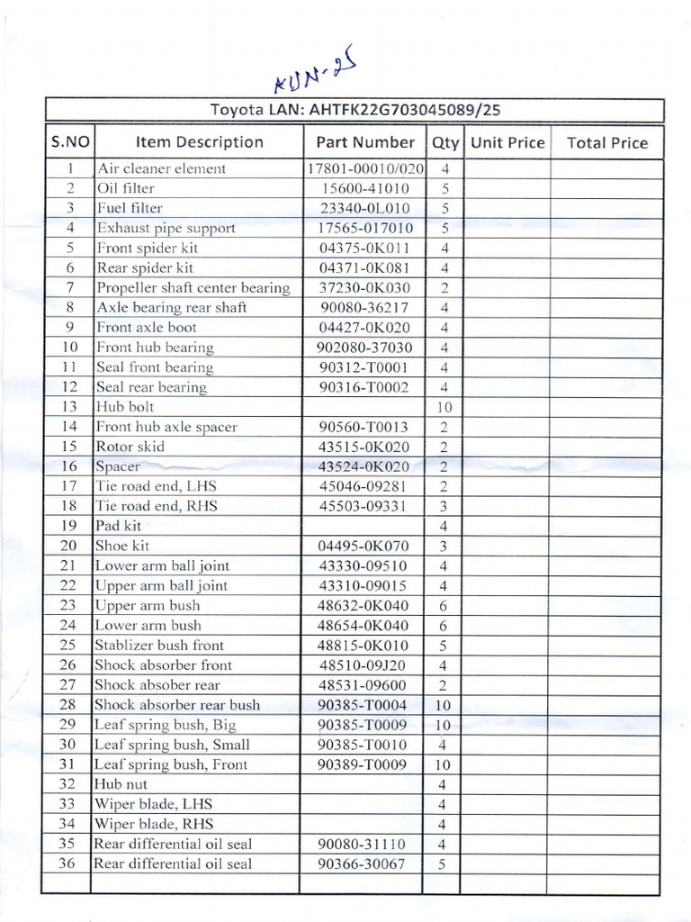 Spare 1_merged | PDF