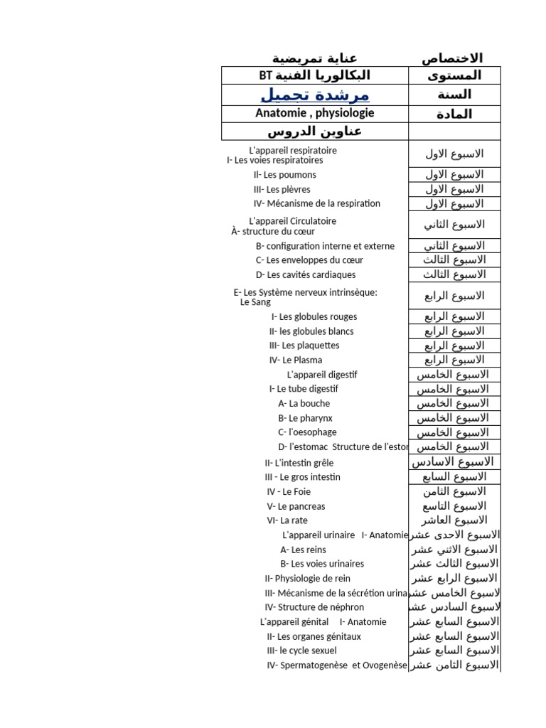biologie | PDF
