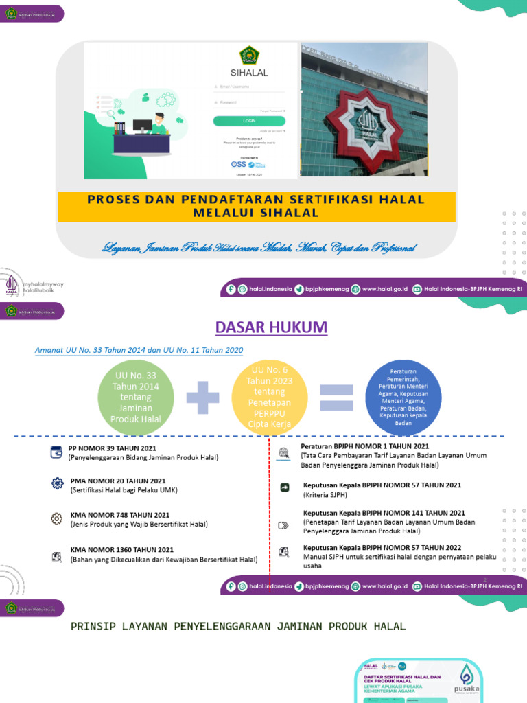 Panduan Aplikasi SIHALAL dan Sertifikasi | PDF