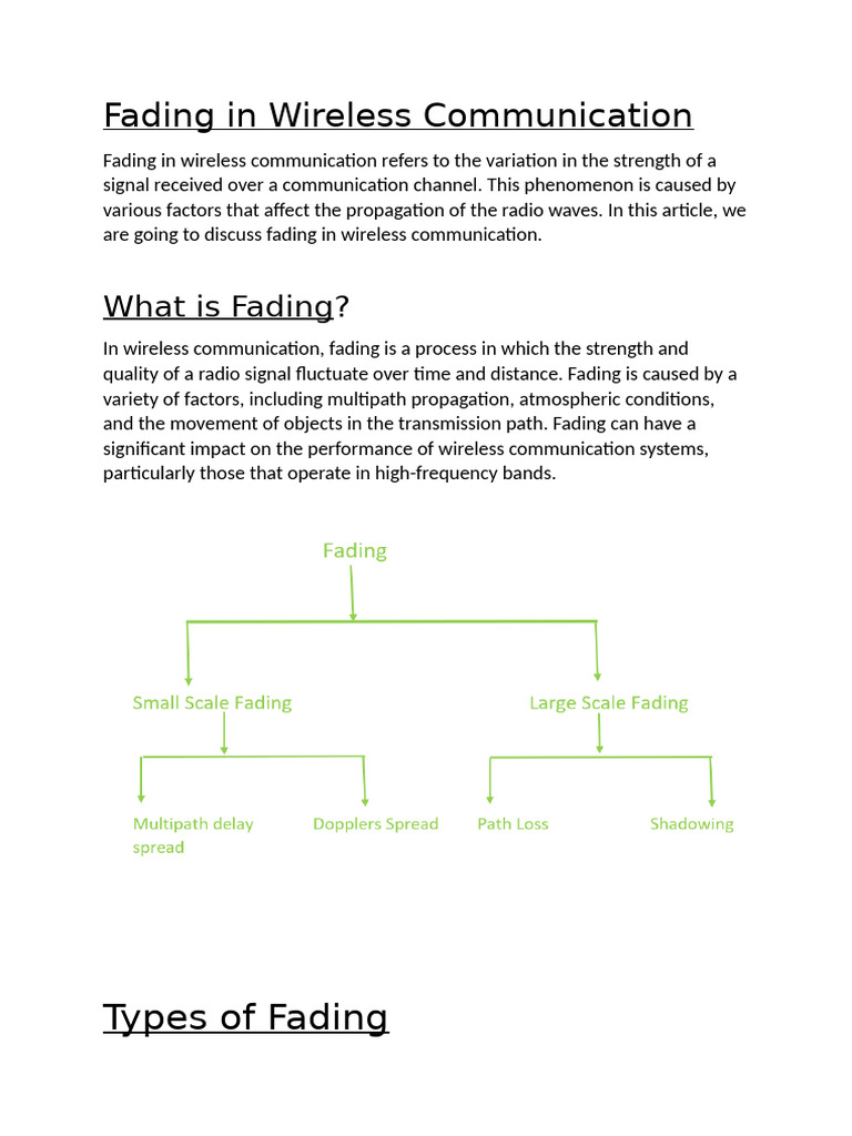 Fading in Wireless Communication . | PDF