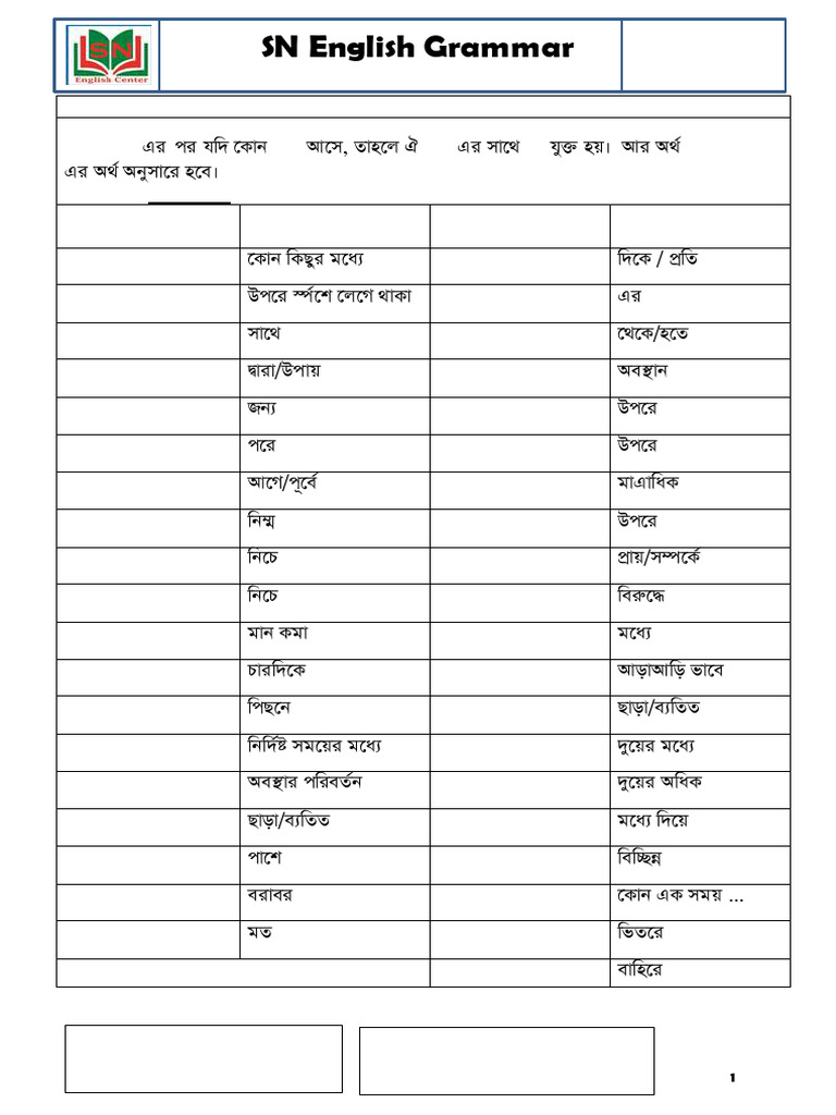 Use of Prepositions | PDF | English Grammar | Language Arts & Discipline